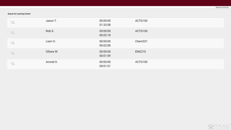 Advising Center Management — TracCloud by Redrock Software Corporation